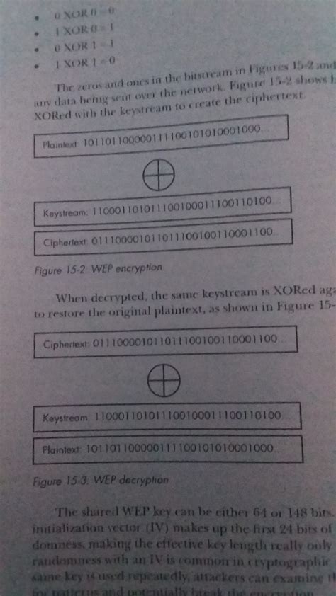 Buy Penetration Testing A Hands On Introduction To Hacking Book Online At Low Prices In India