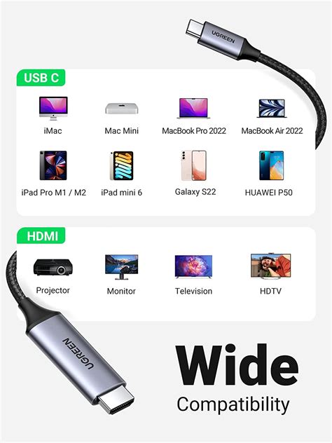 Ugreen Usb C To Hdmi Cable K Hz Buy At Getwired Tronics