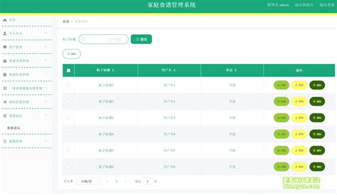 Java毕业设计源码下载基于java（ssm）家庭食谱管理系统 毕设网 计算机毕业设计源码毕业设计成品论文下载网