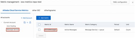 create a custom target tracking scaling rule based on multiple metrics