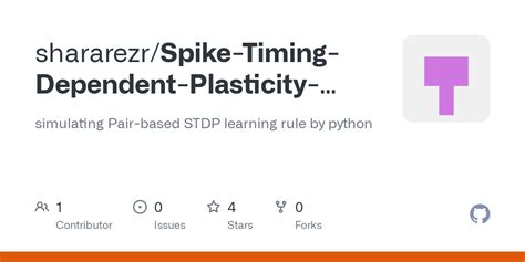 Github Shararezr Spike Timing Dependent Plasticity Computational Neuroscience Simulating Pair