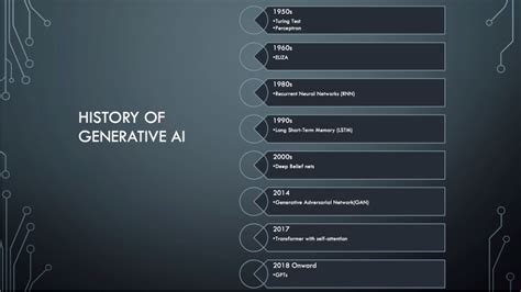 The Evolution Of Generative Ai A Brief History And Terminology Guide By Aditi Godbole Medium