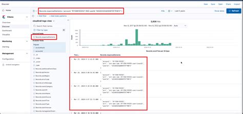 Process Store And Analyze Json Data With Ultimate Flexibility