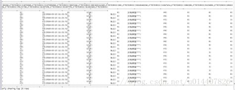 spark集群运行junit测试类 spark junit csdn博客