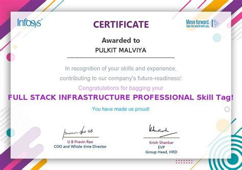 Pulkit Malviya On Linkedin Infosyscobalt Skilltag Awscloud Fullstackdevelopment Cloud