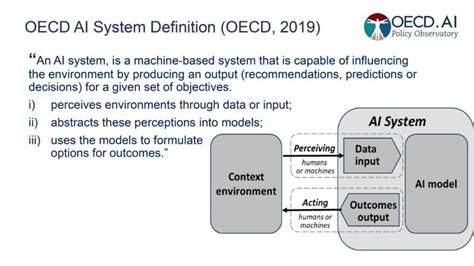 Oecd Oecd Framework For The Classification Of Ai Systems Knowledge