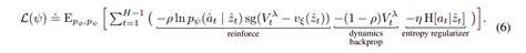 sources of actor gradients r reinforcementlearning