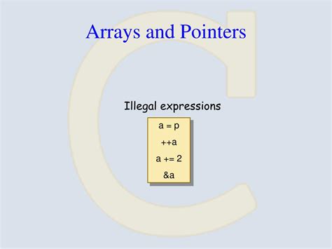 Ppt Arrays Pointers And Strings Powerpoint Presentation Free