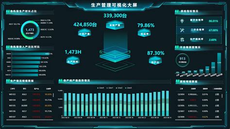 Dataease V1 模板市场