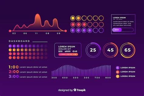 Business Development Dashboard Charts Template Free Vector Dashboard Design Template
