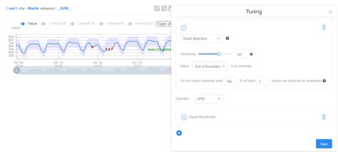 Configure Your Metrics Advisor Instance Using The Web Portal Azure Ai Services Microsoft Learn