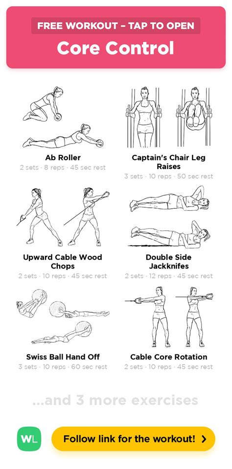 Core Control · Free Workout By Workoutlabs Fit Free Workouts Core