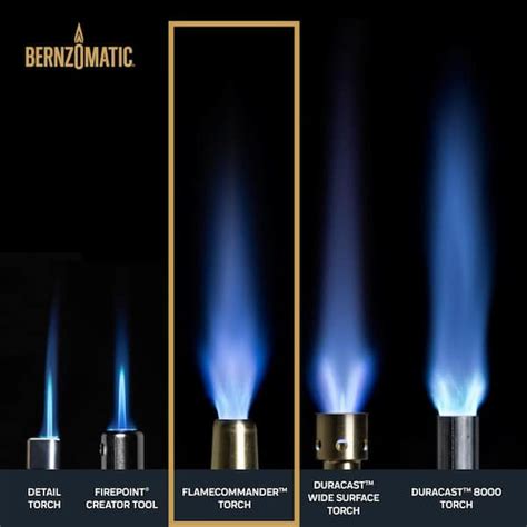 Bernzomatic Flame Commander Propane Torch 3 Pack Ts3700t The Home Depot