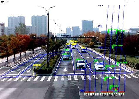 Target Data Fusion For Clear Skies Download Scientific Diagram