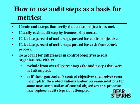 Ppt Information Security Metrics An Audit Based Approach Overview Powerpoint Presentation
