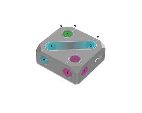 Bykski Versatile Pom Fluid Distributionrouting Block Engineered For 2