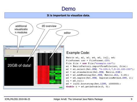 Ppt The Universal Java Matrix Package Ujmp Powerpoint Presentation