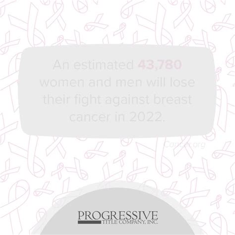 Danielle Kenney Posted On Linkedin