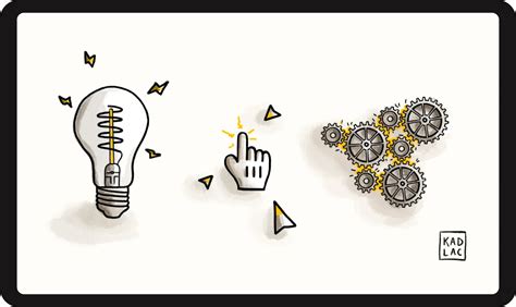 What Are Some Unconventional And Easy Things To Draw On Procreate