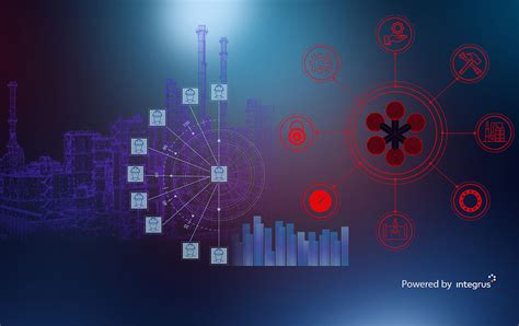 Integrity Management Software