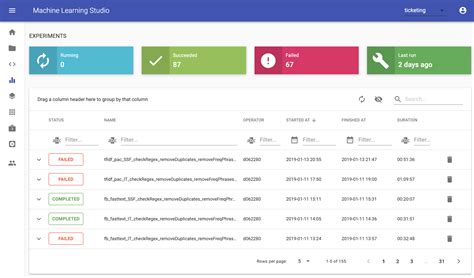 machine learning dashboard