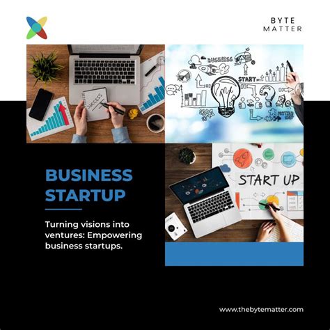 Bytematter On Linkedin Webdesign Webdevelopment Businessstartup
