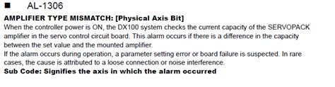 DX ALARM CODE AMPLIFIER TYPE MISMATCH Yaskawa Motoman