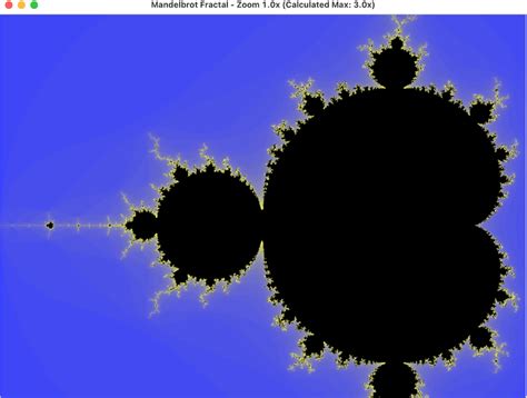 code master blog glimmer dsl for swt mandelbrot fractal and hello