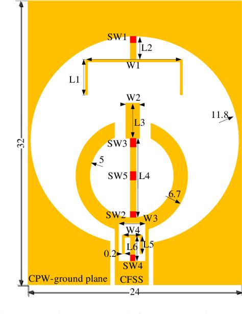 figure 1 from a planar anti interference uwb antenna with designated