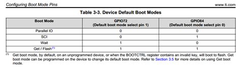 Launchxl F28377s Serialflashprogrammer Application Issue C2000