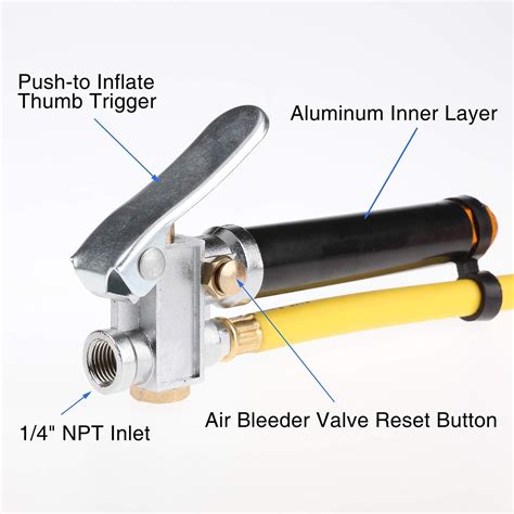 Hromee Heavy Duty Tire Inflator Review