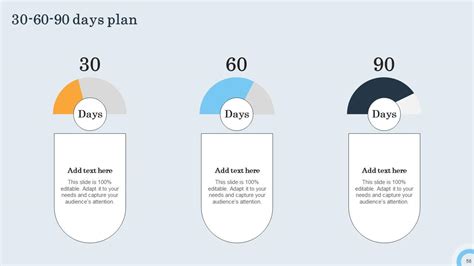 Top 10 Sdn Controller Powerpoint Presentation Templates In 2025
