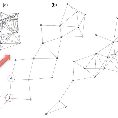 Topologies For 20 Nodes Simulation A Initial State B Final State