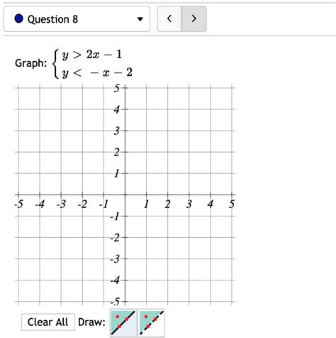 solved question 7