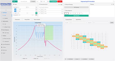 Two New Solutions For Rf Microwave Filter Design