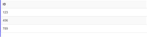 Creating A Variable Array In Sql Stack Overflow