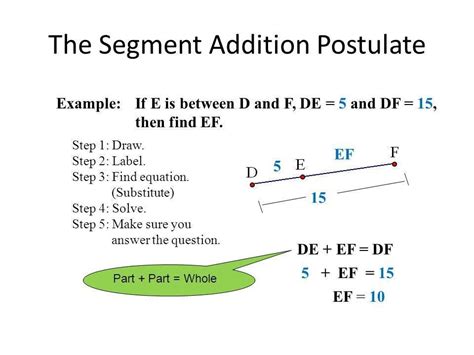 Segment Addition And Angles Angle Addition Postulate Worksheet Answer Doc