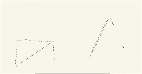 Lasso Selection Tool Constantly Finishes Shape While Im Still