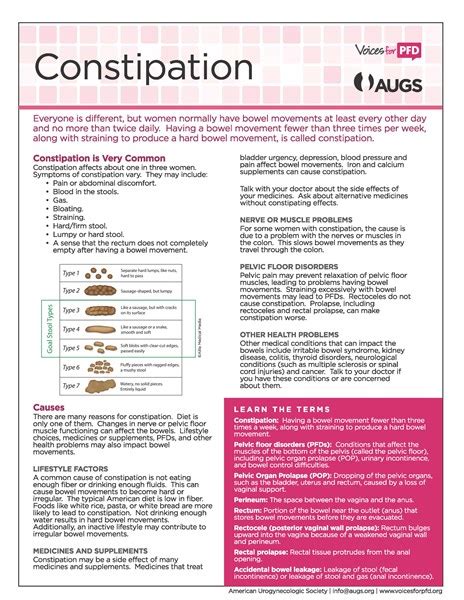 Fact Sheets And Downloads Voices For Pfd