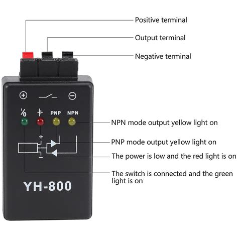 Photoelectric Switch Tester Proximity Switch Magnetic Switch