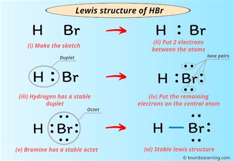 Lewis Structure Of Hbr With 6 Simple Steps To Draw