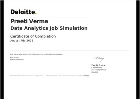 Deloitte Dataanalytics Tableau Excel Virtualexperience Forage