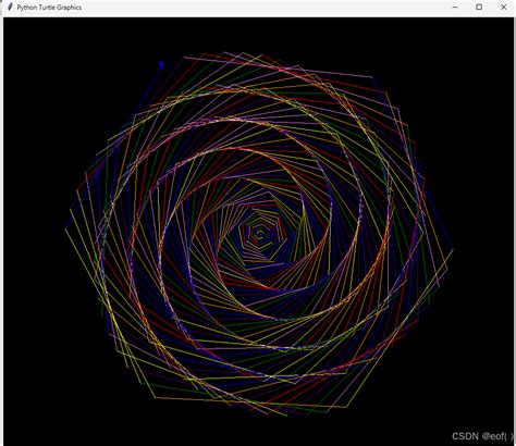 用 Python 绘制彩色螺旋线利用python绘制螺旋线 Csdn博客