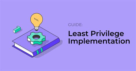 7 principles for least privilege access implementation conductorone