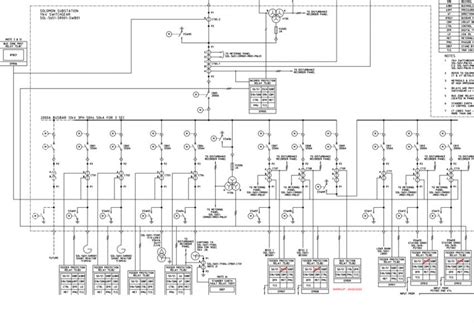 Protection Studies Stride Engineering