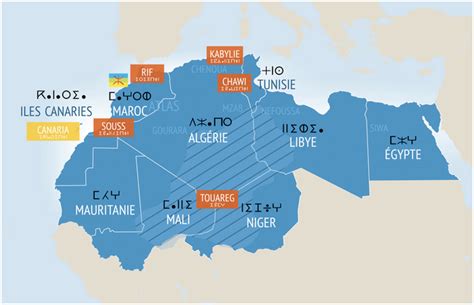 Tamazight The Original Language Of Morocco Morocco Blog Which Help