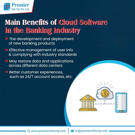 Cloudsolutions Cloudsoftware Cloudcomputing Bankingindustry Cloudsecurity Cloudservices