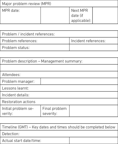 Software Problem Report Template Cardtemplate My Id