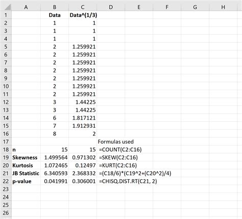 How To Transform Data In Excel Log Square Root Cube Root