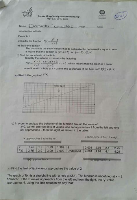 Limits Graphically And Numerically Geogebra